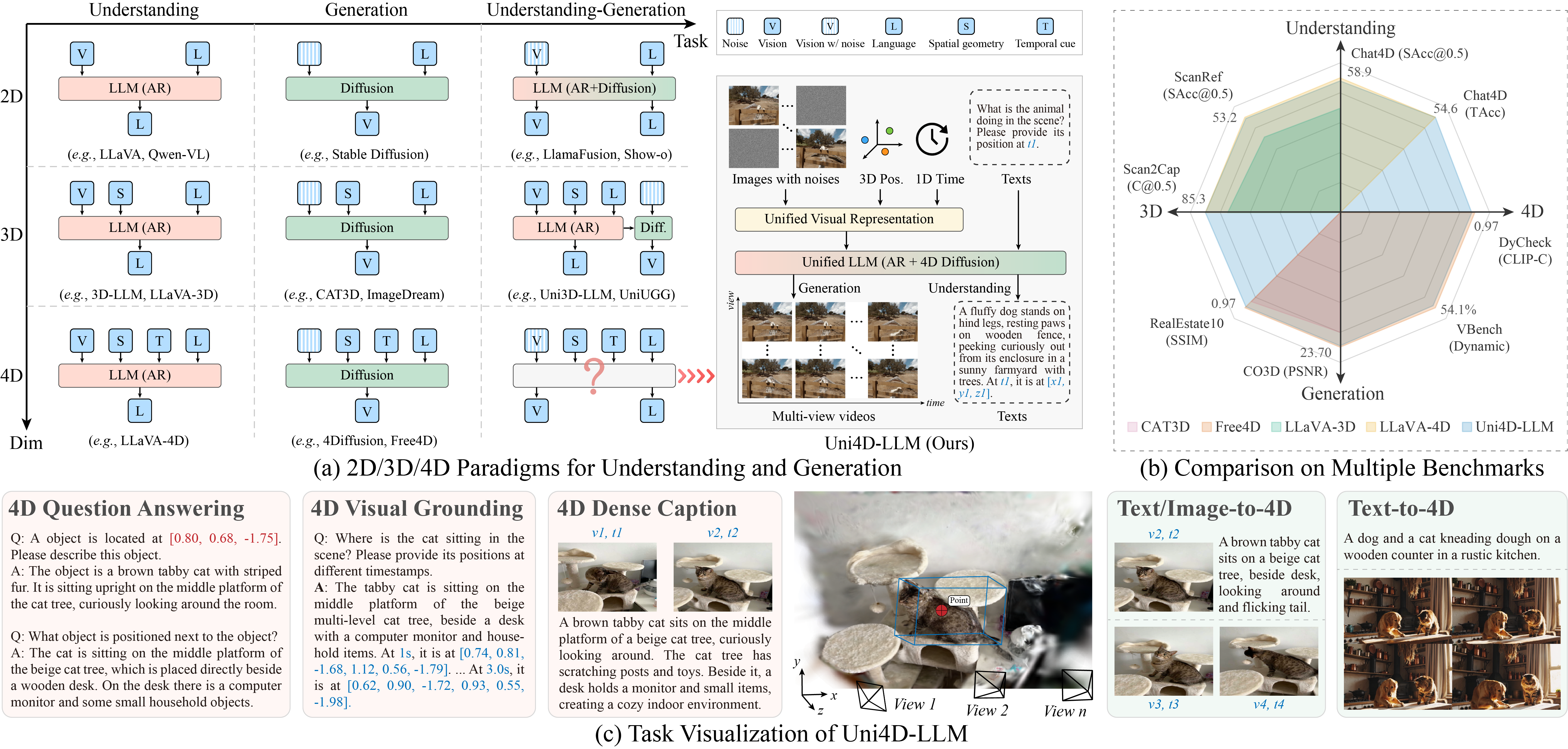 Hanyu Zhou-周寒宇